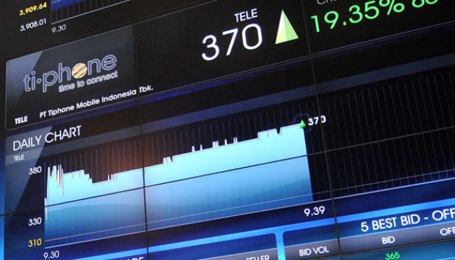 Hasil Investasi Reksa Dana Saham (21/12) | tempo.co