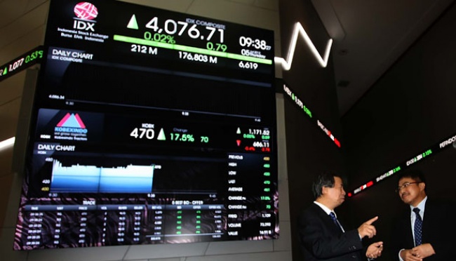 Hasil Investasi Reksa Dana Saham (15/12) | tempo.co