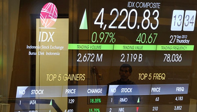 Saham-saham Pencetak Laba Hari Ini | tempo.co