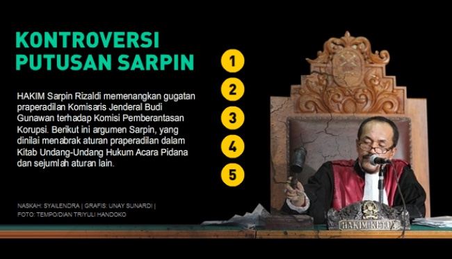 Kontroversi Putusan Hakim Sarpin | tempo.co