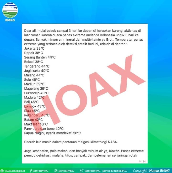 Indonesia Experiencing Rising Temperatures, Not Heatwave: BMKG - Sci En ...
