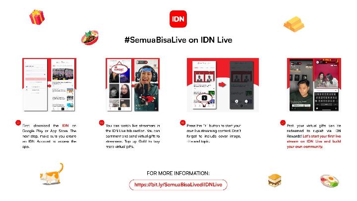The Future of Media: One Live Stream at a Time with IDN Media - News En ...