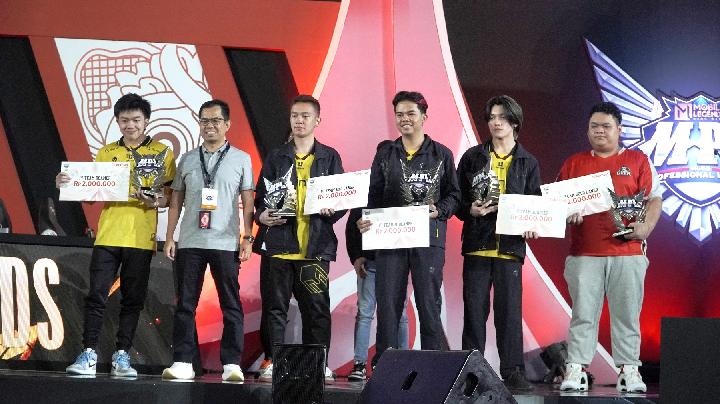 Telkomsel Konsisten Perkuat Ekosistem Games dan Esports Tanah Air ...