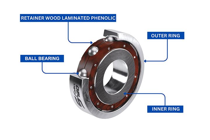 Memahami Fungsi Bearing Motor dengan Retainer Berbahan Composite Wood ...