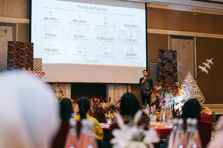 Officially Operating, Adecco Offers Workforce Search with AI - News En.tempo.co