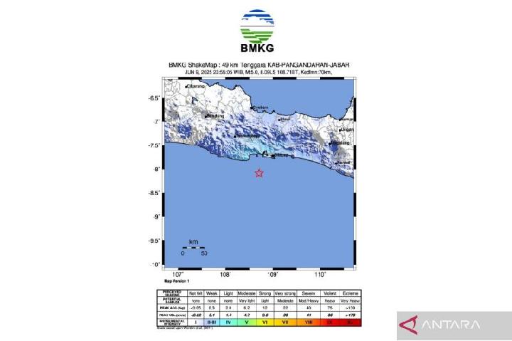 Gempa Pangandaran Tengah Malam, Ini Data dan Penjelasan BMKG | tempo.co