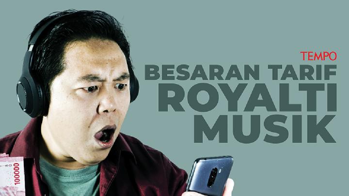 Besaran Tarif Royalti Musik | tempo.co