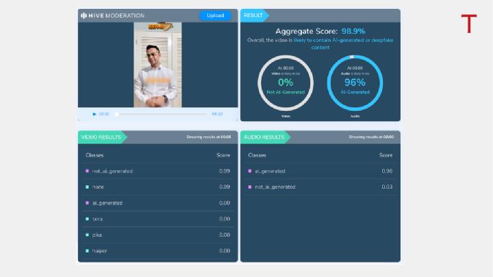 Keliru: Video Raffi Ahmad Kerja Bareng dengan Situs Mahjong - Cek Fakta ...