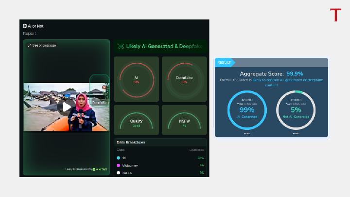 Keliru: Video Hiu Berenang di Banjir Bandang Sumatera Barat - Cek Fakta Tempo.co