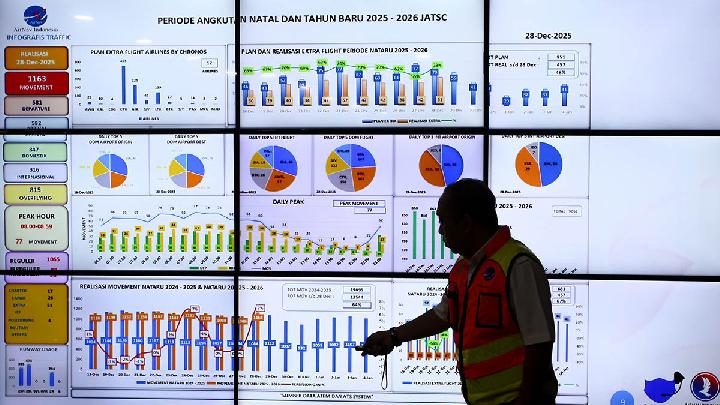 Memantau Lalu Lintas Pesawat di Jakarta Air Traffic Control | tempo.co