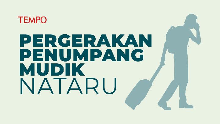 Pergerakan Penumpang Mudik Nataru | tempo.co