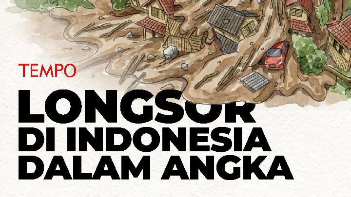 Longsor di Indonesia dalam Angka | tempo.co