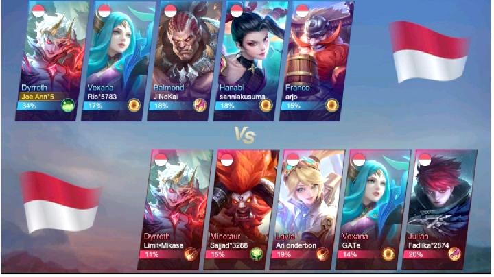5 Pilihan Hero Ini di Mobile Legends untuk Memiliki Keunggulan di Early ...