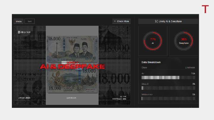 Keliru: Uang Rupiah Baru Bergambar Prabowo-Gibran yang Diperkenalkan ...