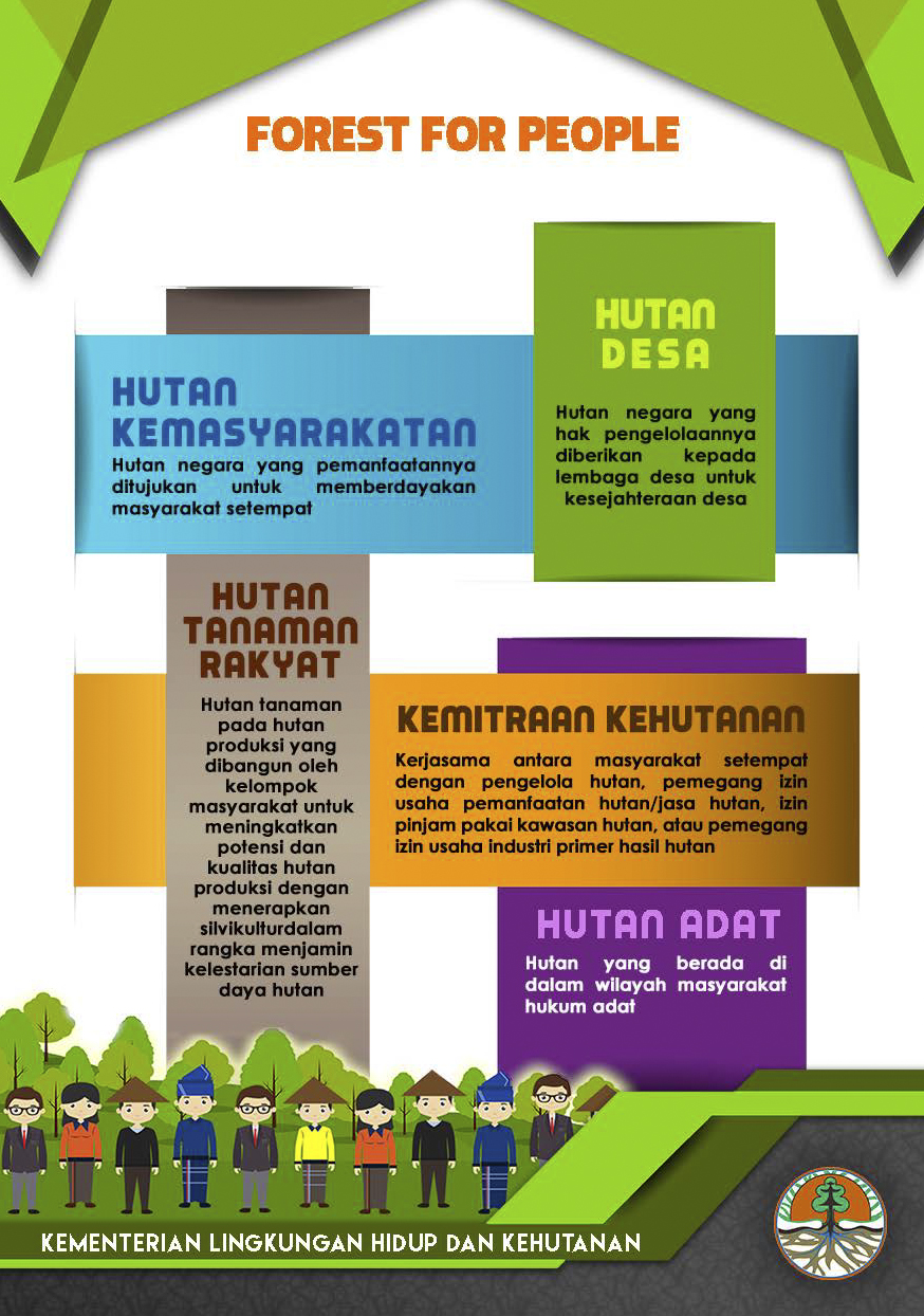 INFO KLHK Hutan untuk Kepentingan Masyarat, Termasuk Hutan Adat | tempo.co
