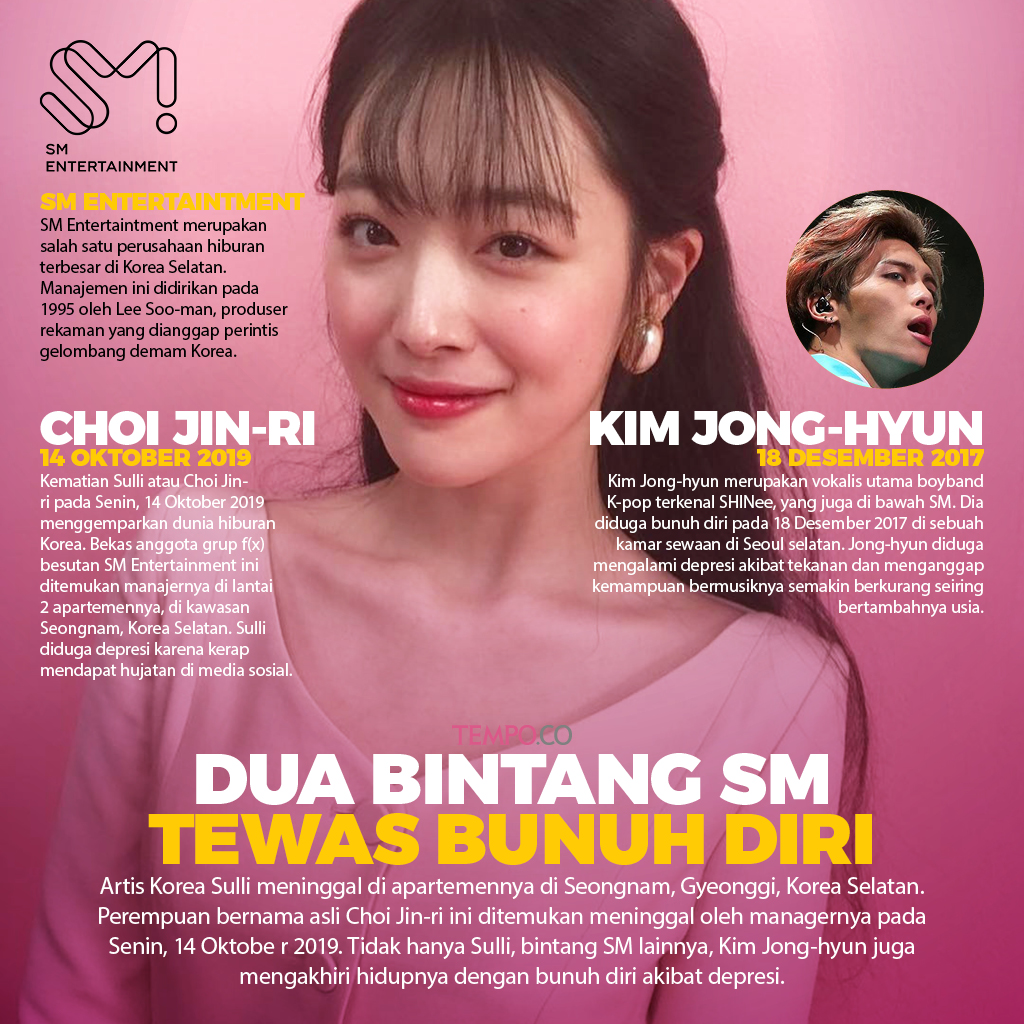 Sulli dan Artis SM Entertaintment yang juga Tewas Bunuh Diri | tempo.co
