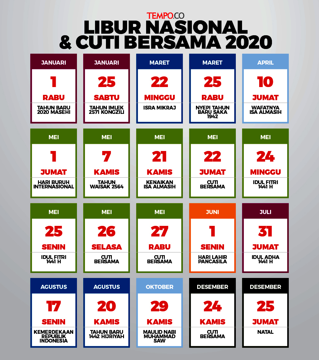 Ada 20 Hari Libur dan Cuti Bersama di 2020 | tempo.co