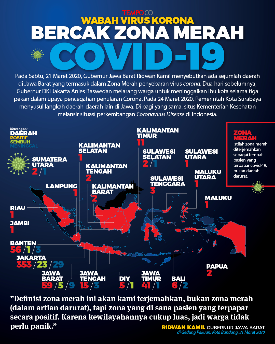 Bercak Zona Merah Virus Corona di Indonesia | tempo.co