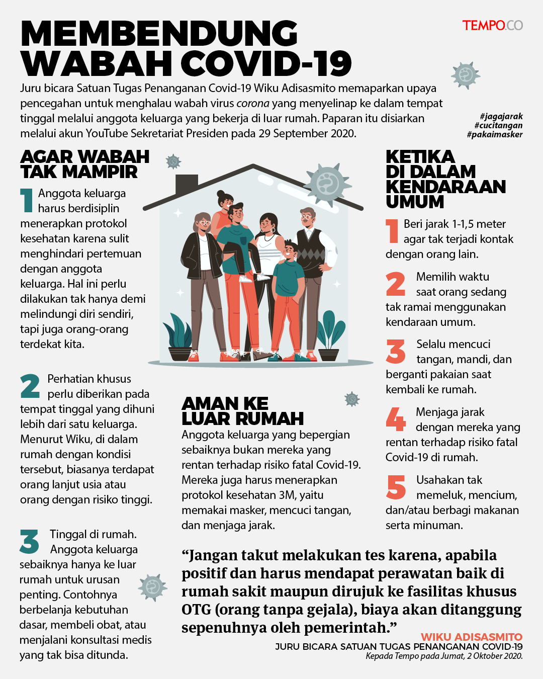 Upaya Preventif Membendung Virus Corona di Klaster Keluarga | tempo.co