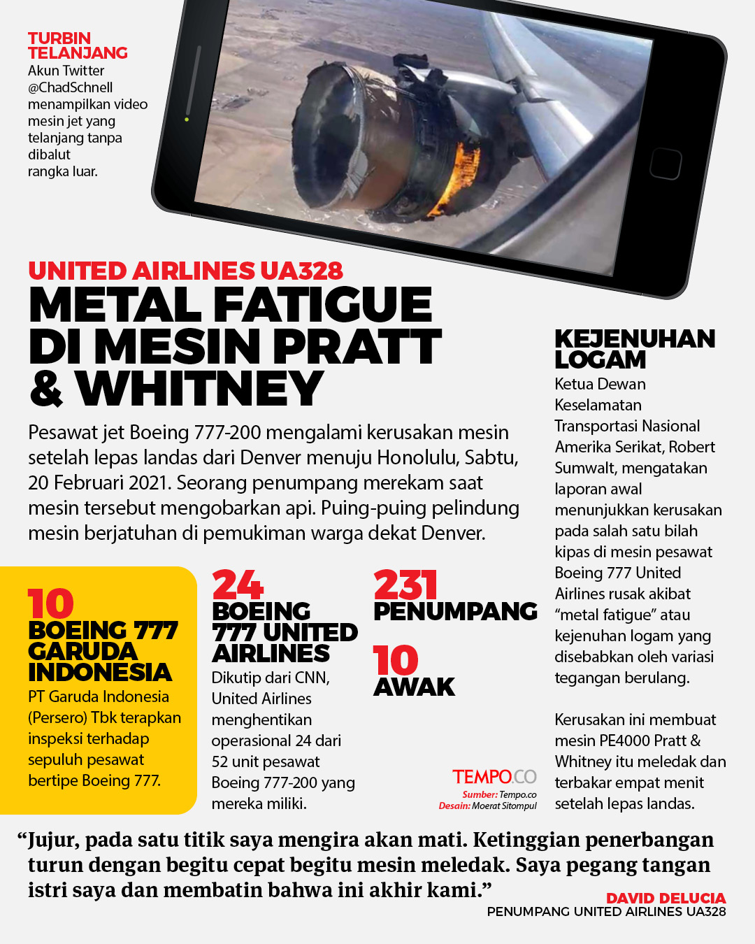 Metal Fatigue di Insiden Boeing 777 200 UA328, Garuda Indonesia ...