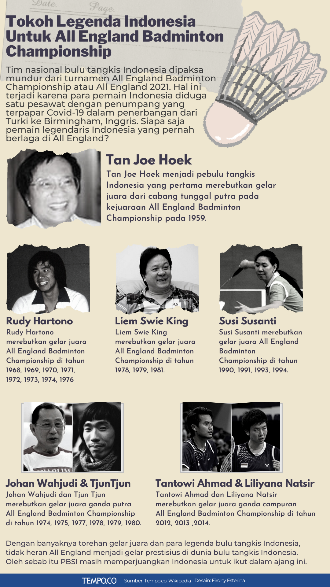 Tokoh Legenda Indonesia untuk All England Badminton Championship | tempo.co