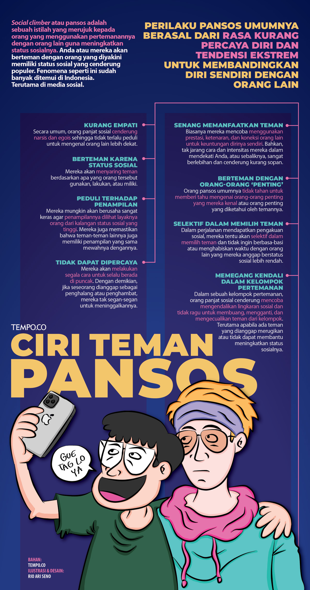 Apakah Teman Anda Pansos? Kenali Ciri-Cirinya | tempo.co