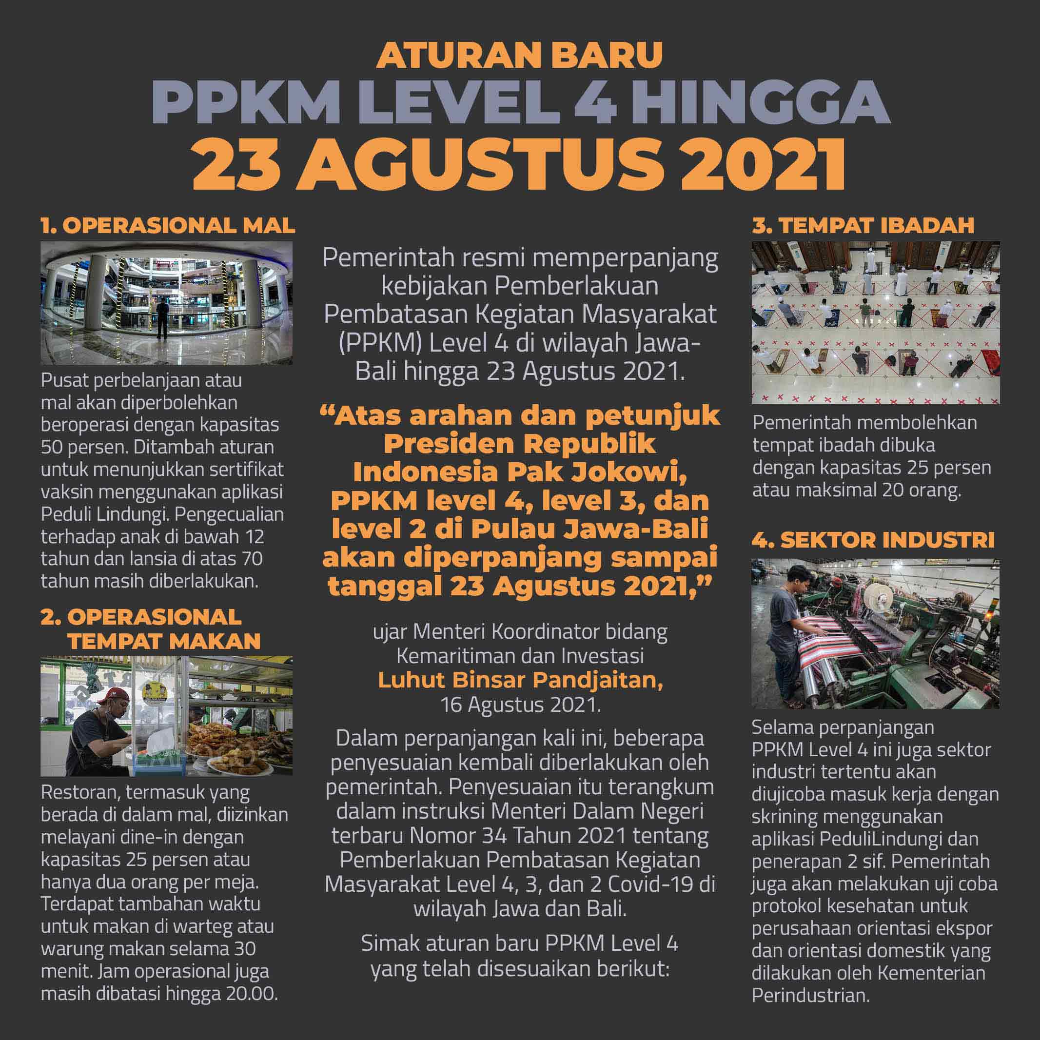 Aturan Baru PPKM Level 4 hingga 23 Agustus 2021 | tempo.co