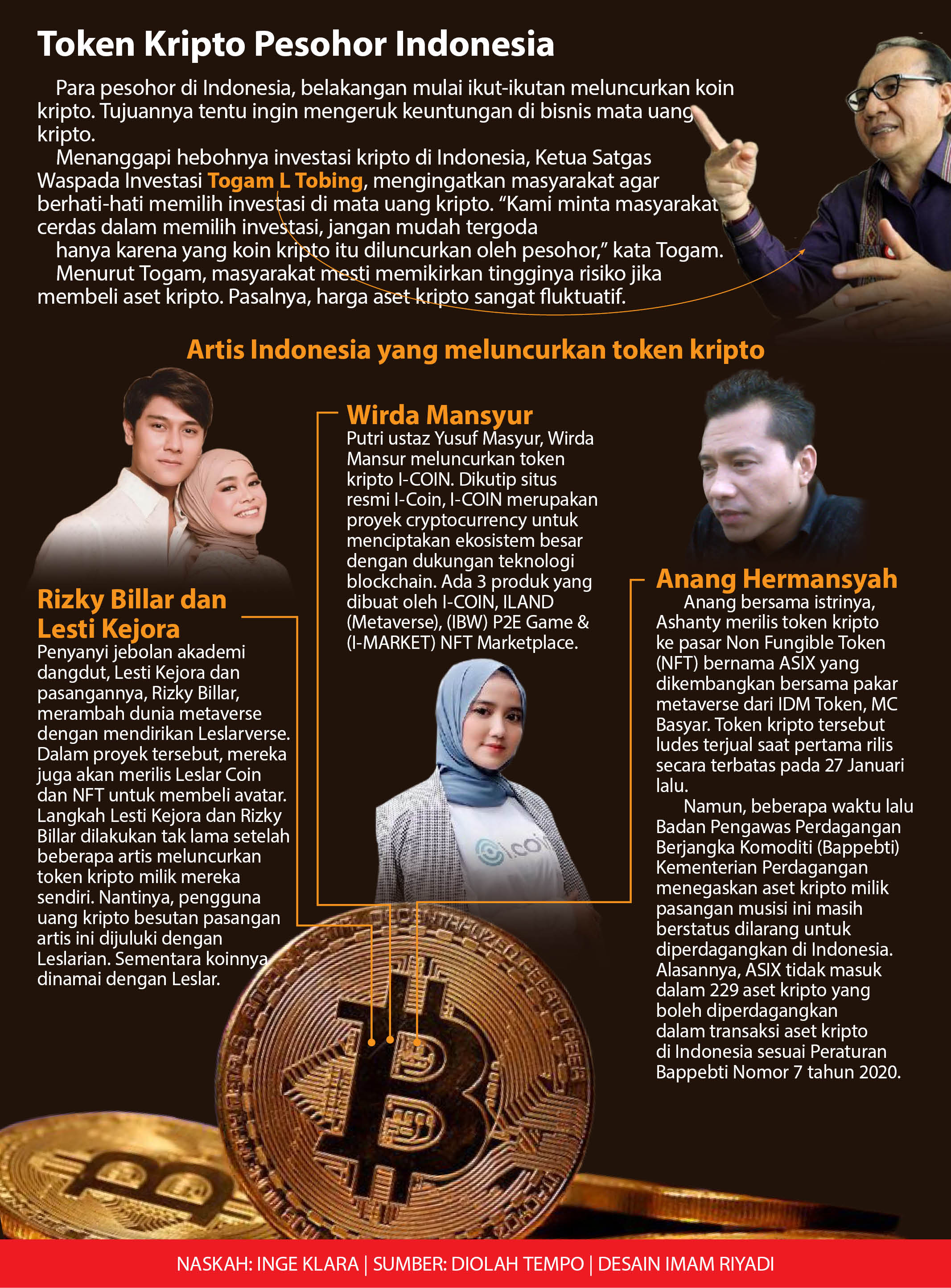 Token Kripto Pesohor Indonesia, dari Anang Hermansyah hingga Wirda ...