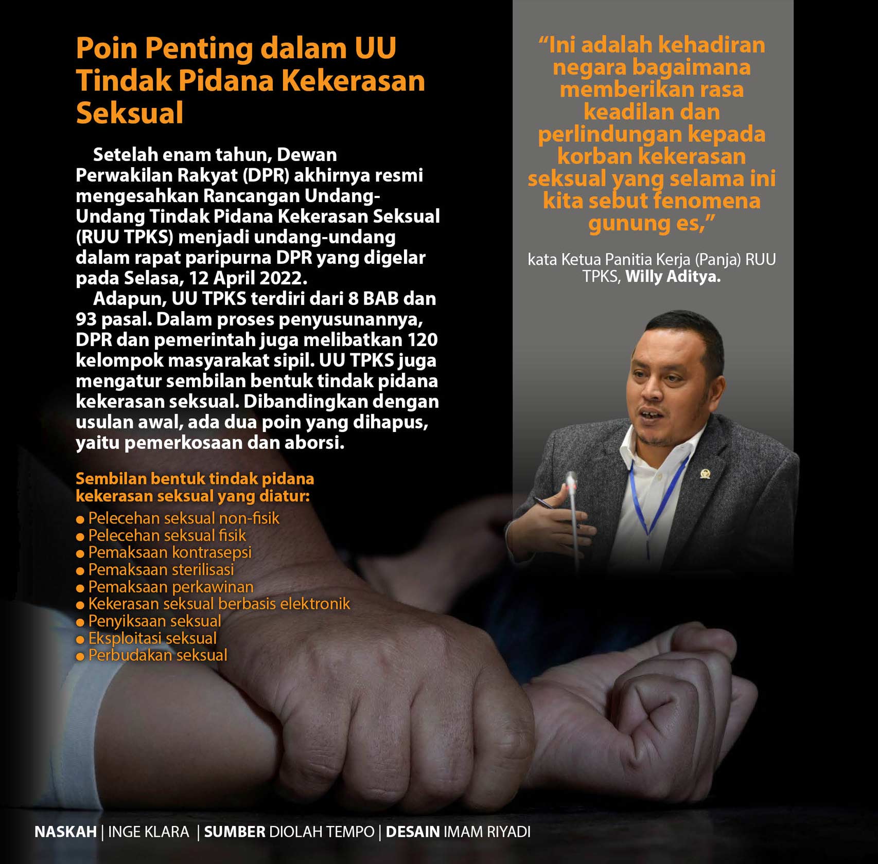 Poin Penting dalam UU Tindak Pidana Kekerasan Seksual | tempo.co