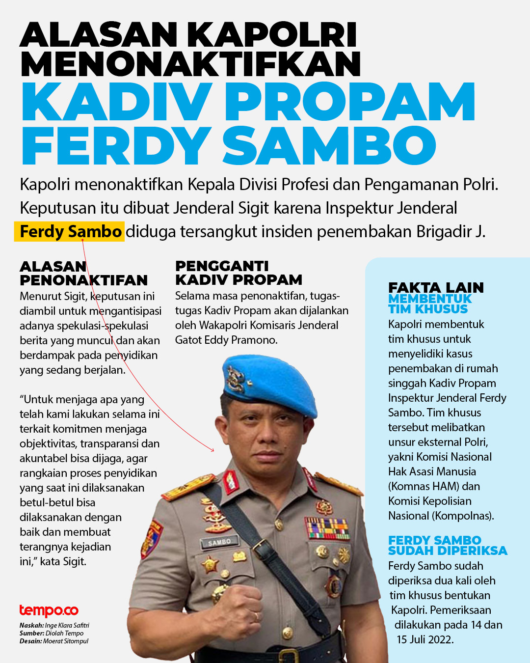 Alasan Khusus Kapolri Jenderal Listyo Sigit Prabowo Menonaktifkan Kadiv ...