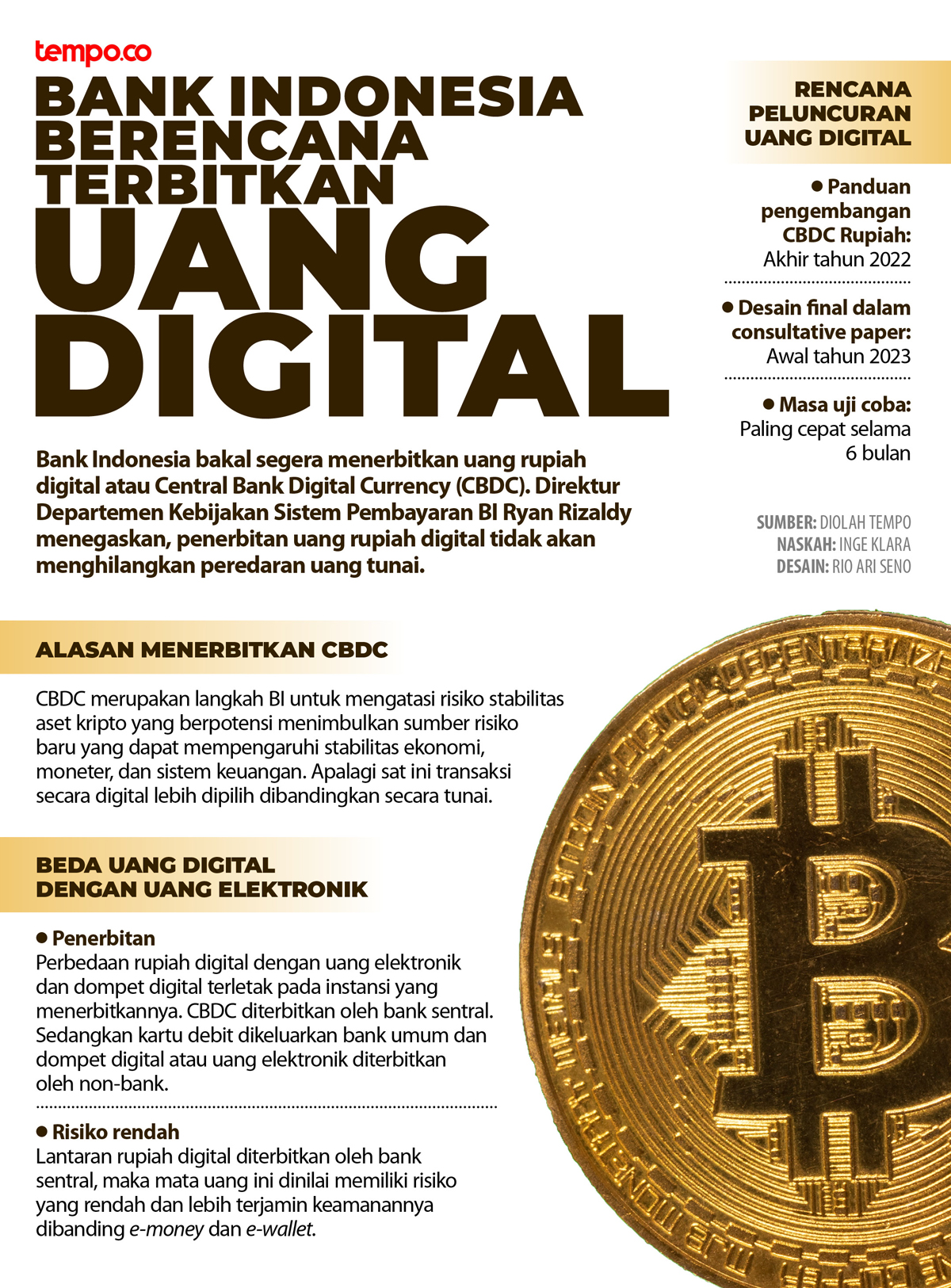 Bank Indonesia Berencana Terbitkan Uang Digital, Apa Bedanya dengan ...