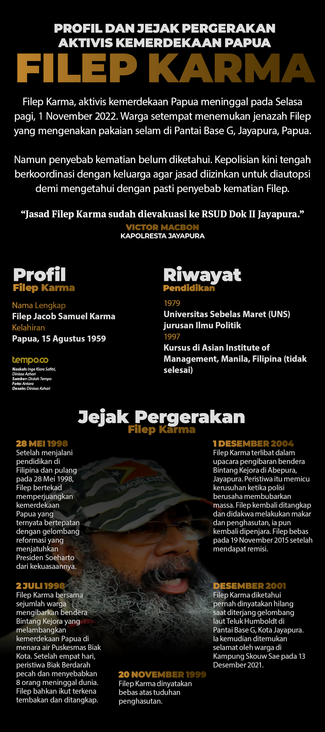 Profil dan Jejak Pergerakan Aktivis Kemerdekaan Papua, Filep Karma ...