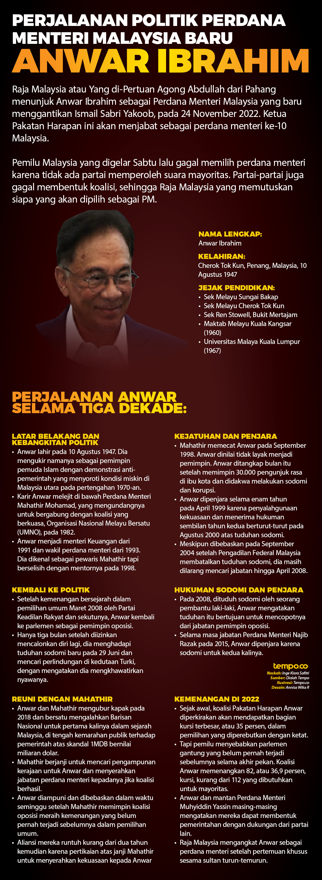 Perjalanan Politik Perdana Menteri Malaysia Baru Anwar Ibrahim | tempo.co