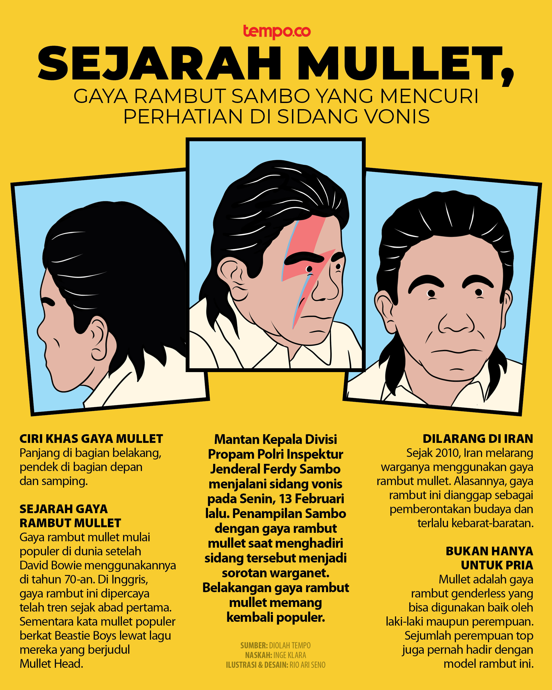 Sejarah Mullet, Gaya Rambut Sambo yang Mencuri Perhatian di Sidang Vonis | tempo.co