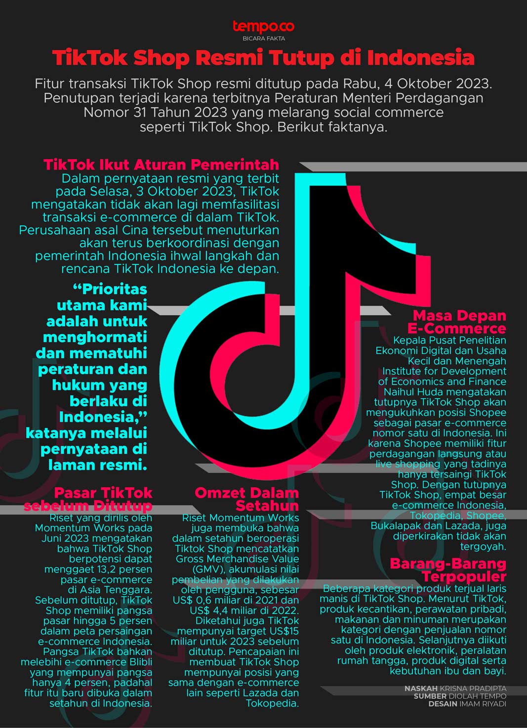 TikTok Shop Resmi Tutup di Indonesia | tempo.co