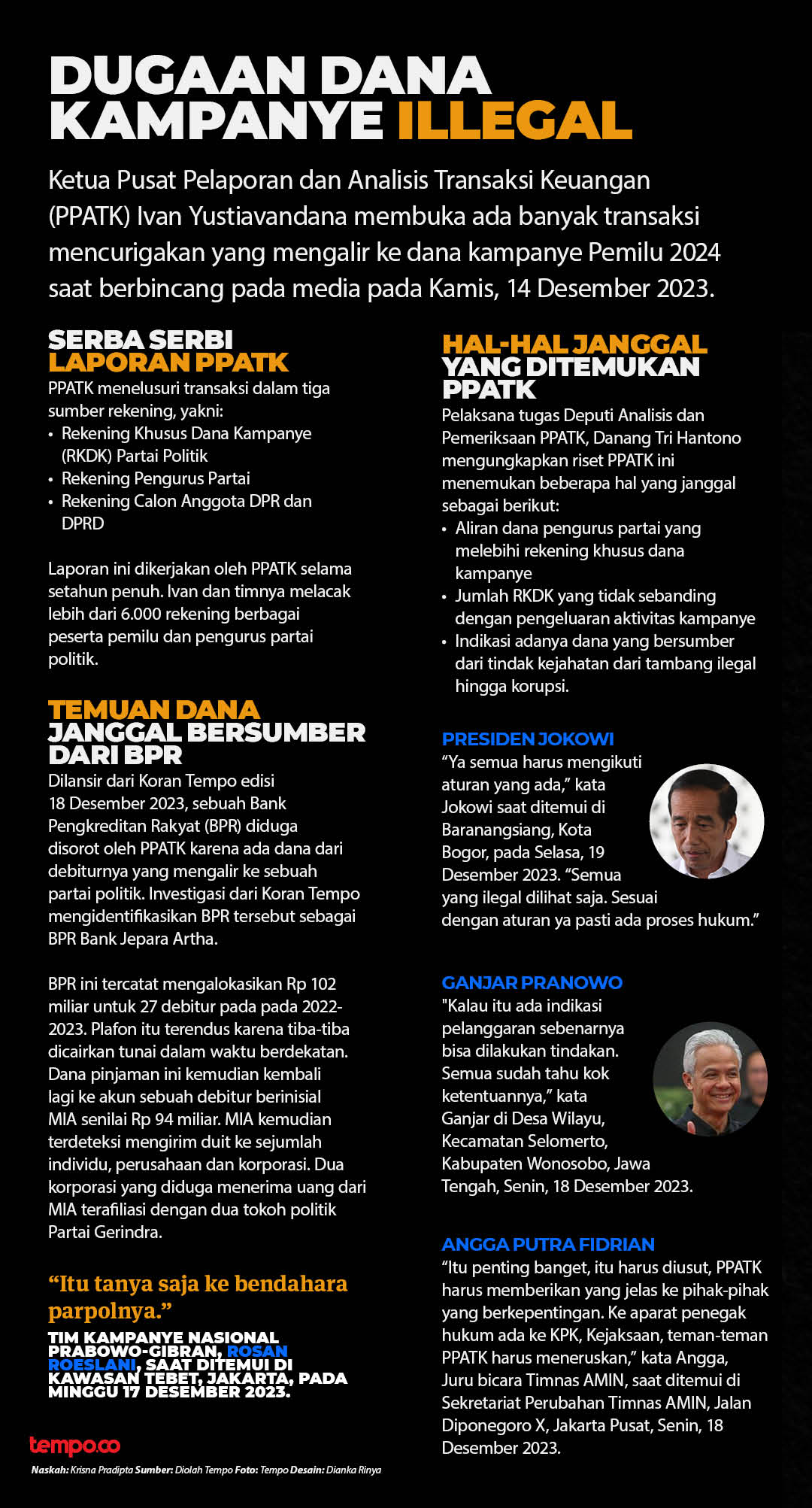 Dugaan Dana Kampanye Ilegal | tempo.co