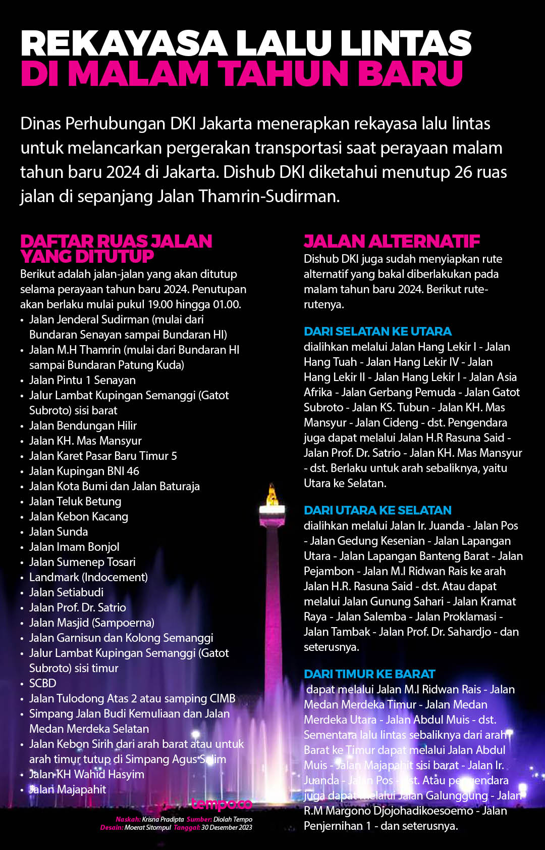 Rekayasa Lalu Lintas di Malam Tahun Baru 2024 | tempo.co