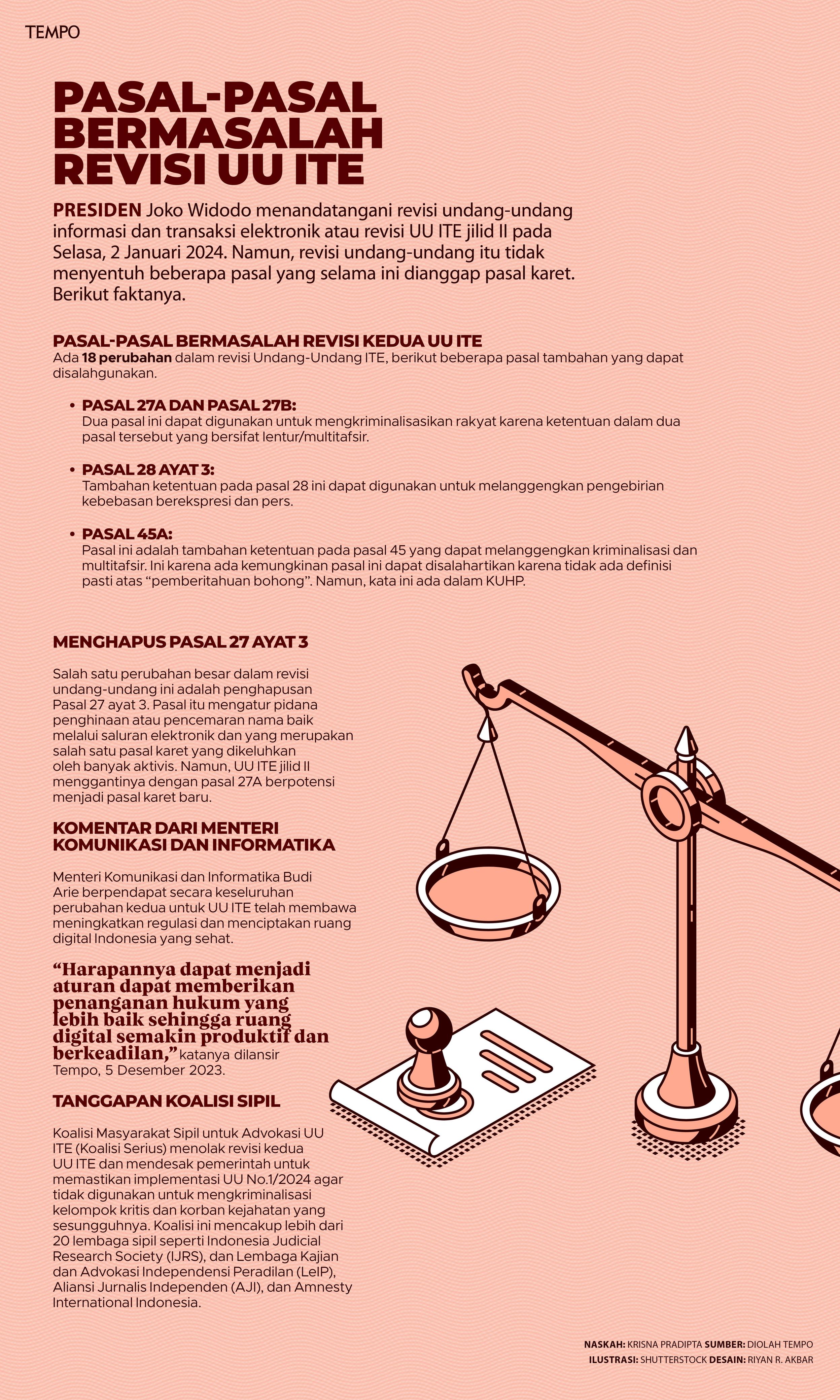 Pasal-Pasal Bermasalah Revisi UU ITE | tempo.co
