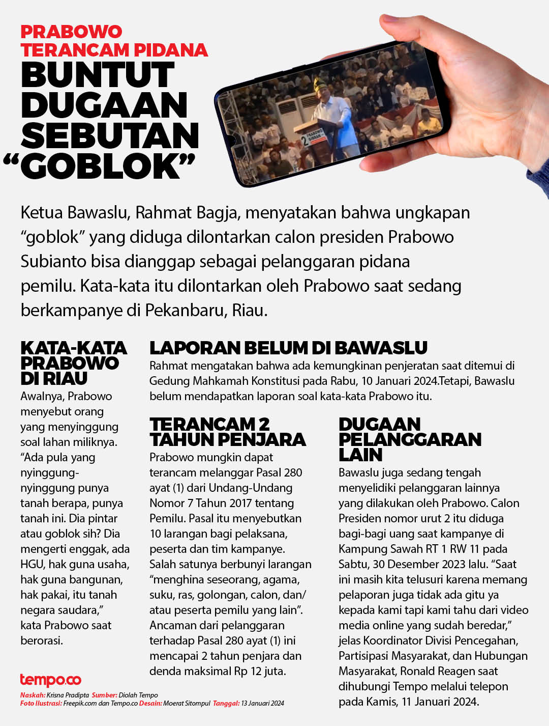 Prabowo Terancam Pidana, Buntut Dugaan Ungkapan “Goblok” | tempo.co Prabowo Terancam Pidana, Buntut Dugaan Ungkapan “Goblok” | tempo.co