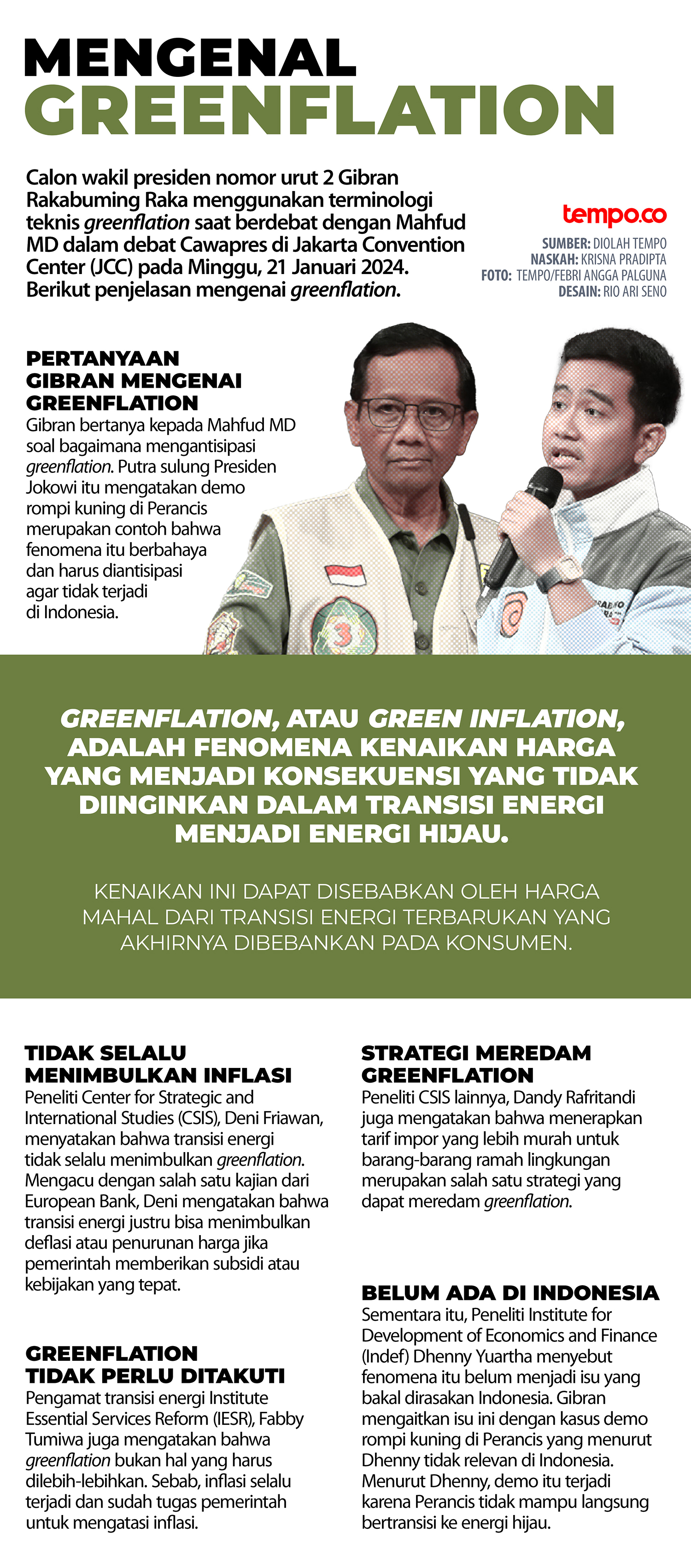 Mengenal Greenflation | tempo.co