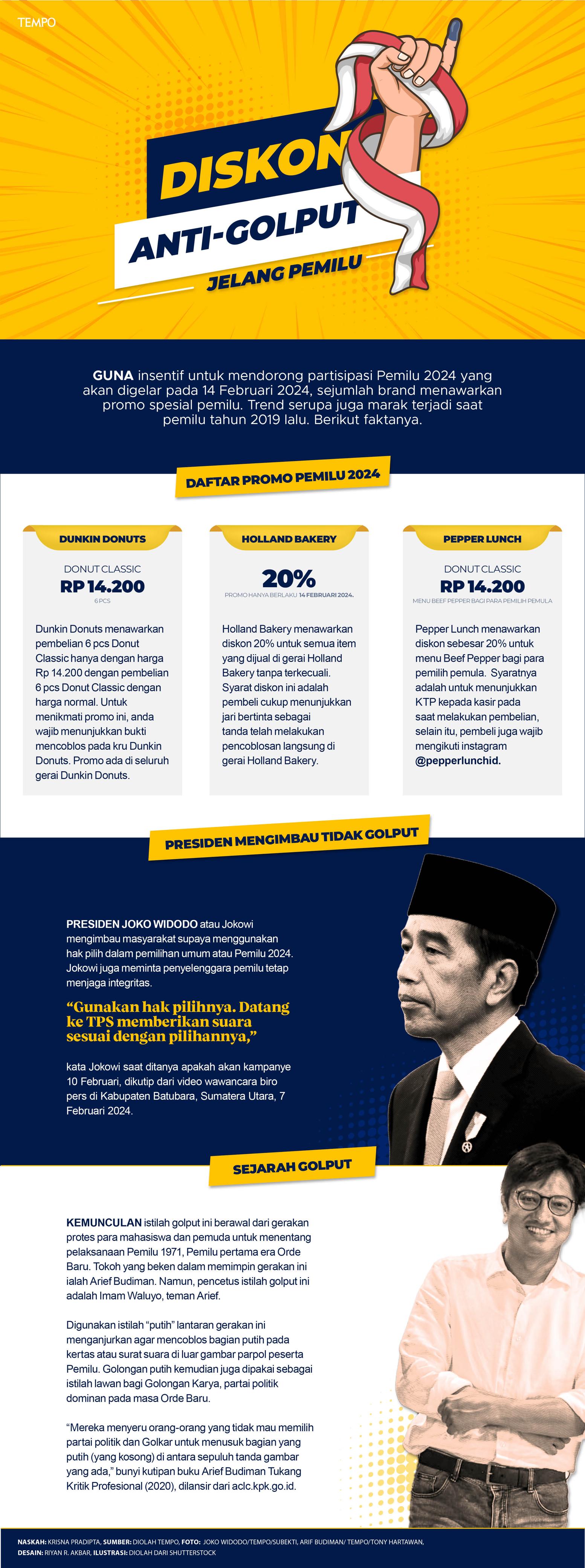 Diskon Anti-Golput Jelang Pemilu 2024 | tempo.co