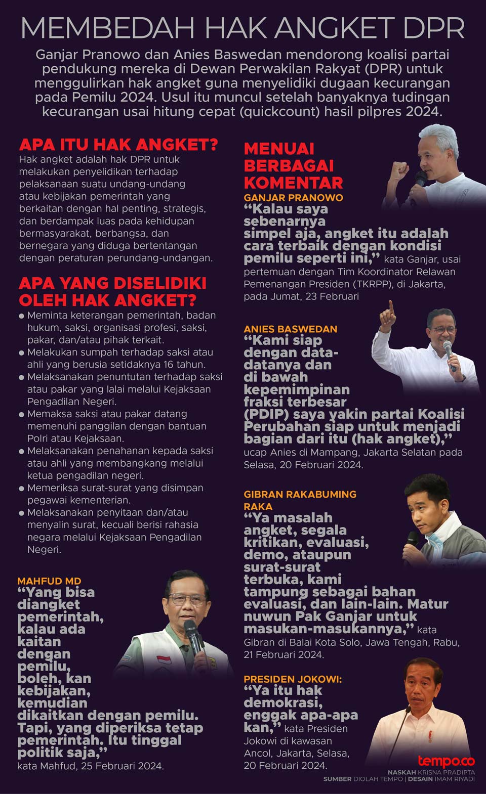 Membedah Hak Angket DPR | tempo.co