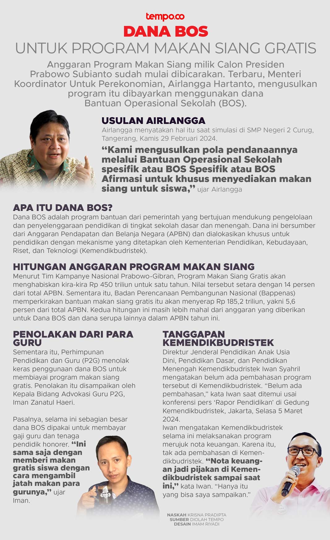 Dana BOS Untuk Program Makan Siang Gratis | tempo.co