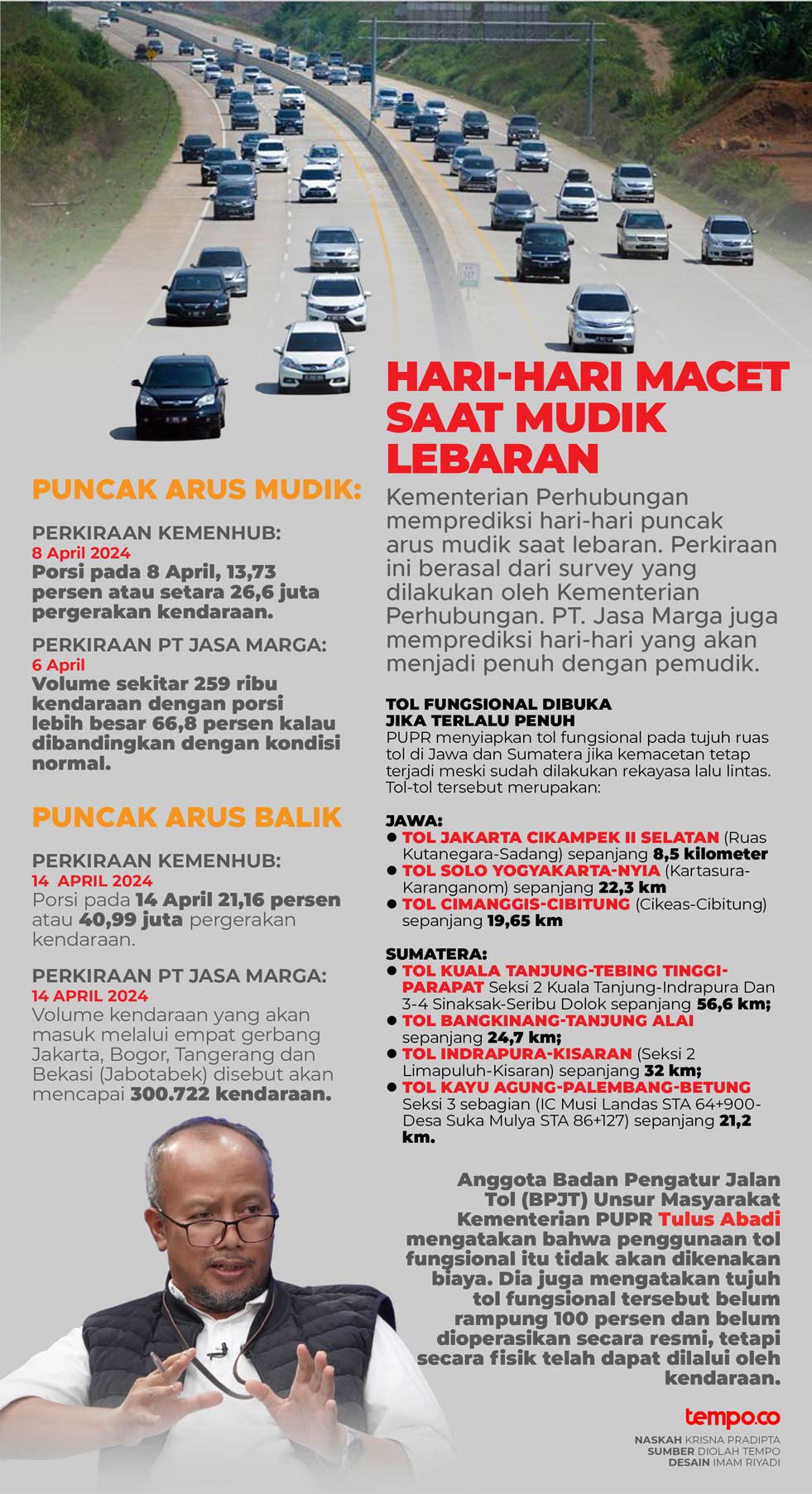 Hari-hari Macet Saat Mudik Lebaran | tempo.co