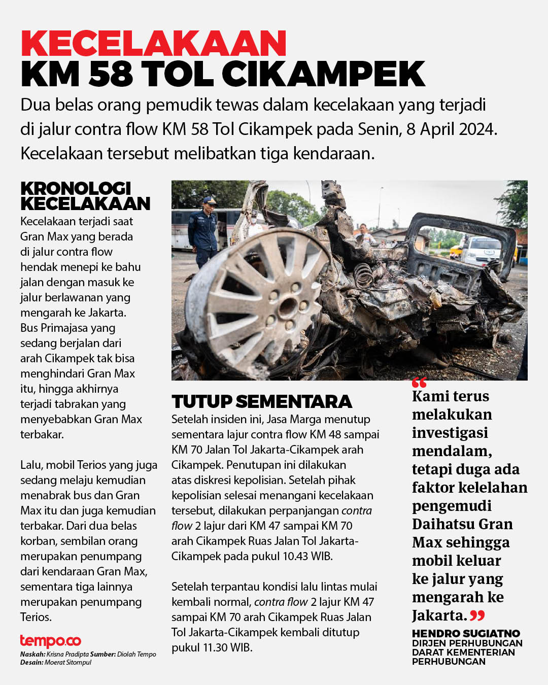 Kecelakaan KM 58 Tol Cikampek | tempo.co
