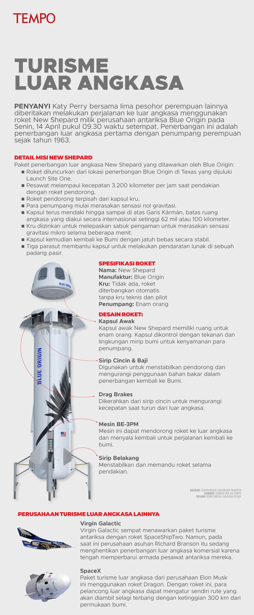 Turisme Luar Angkasa | tempo.co