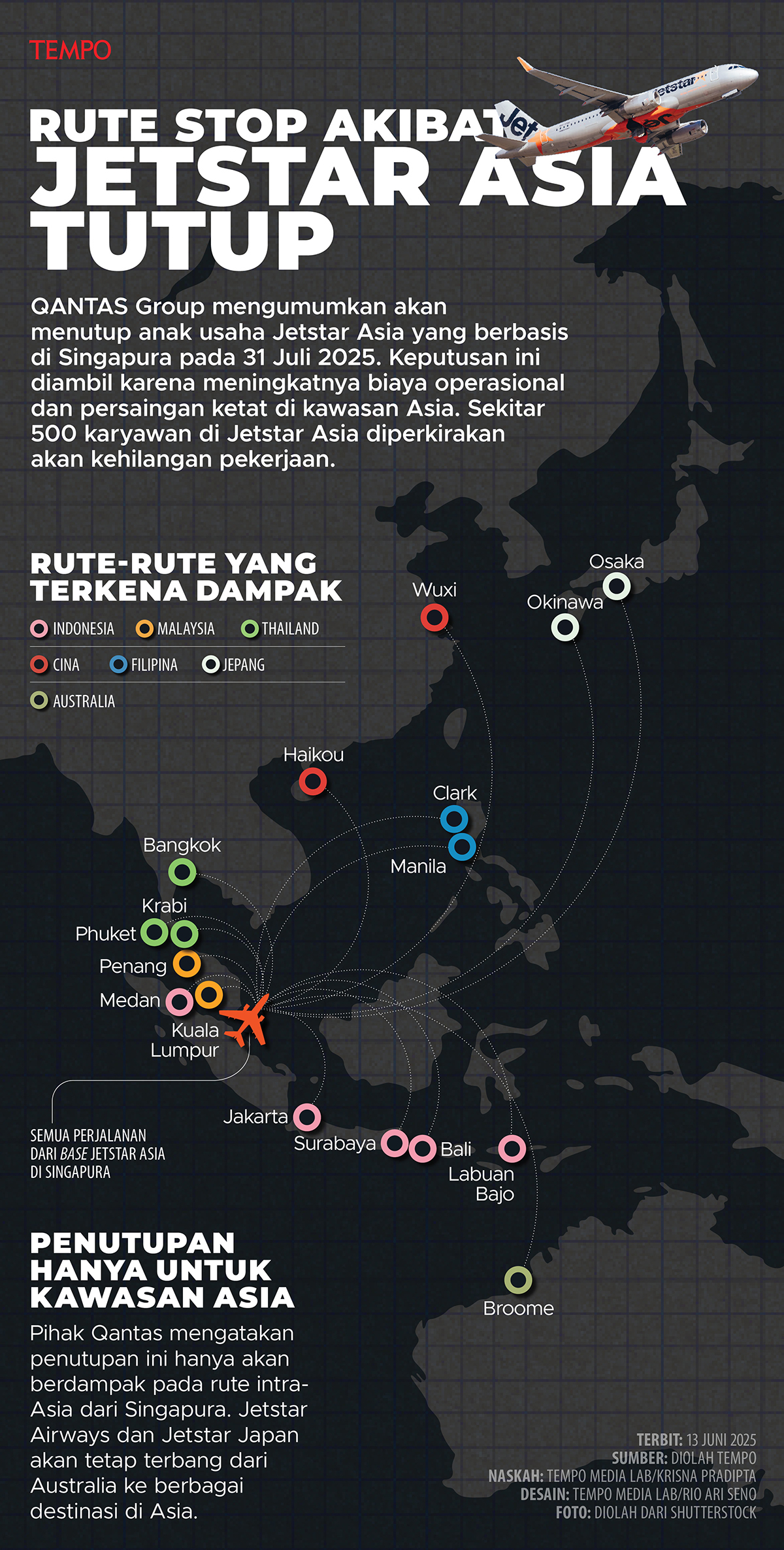Rute Stop Akibat Jetstar Asia Tutup | tempo.co