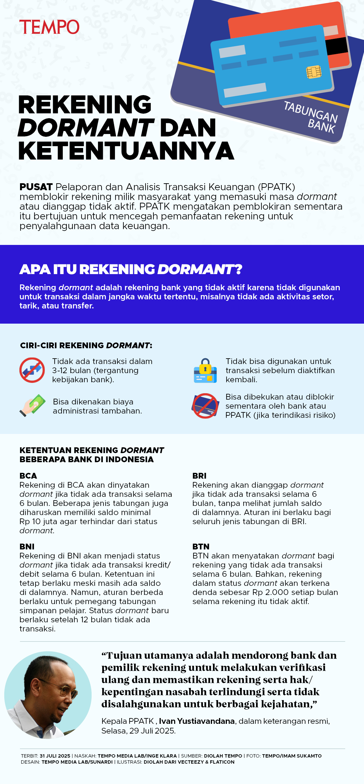 Rekening Dormant dan Ketentuannya | tempo.co