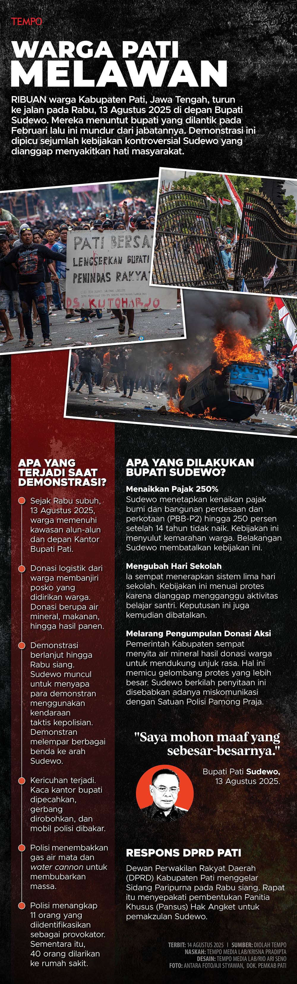 Warga Pati Melawan | tempo.co