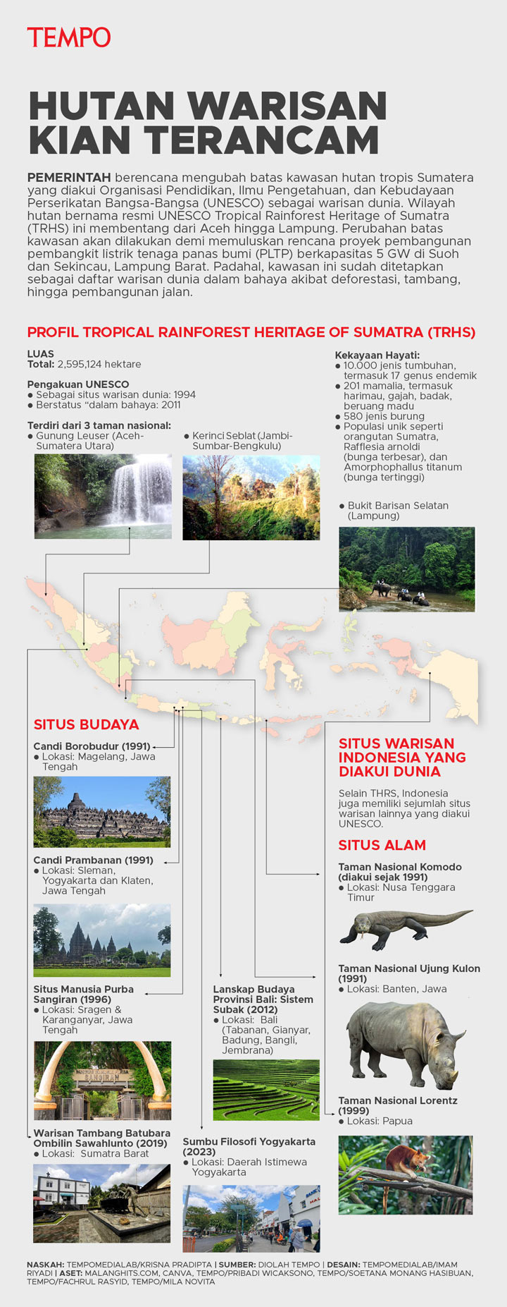 Hutan Warisan Kian Terancam | tempo.co